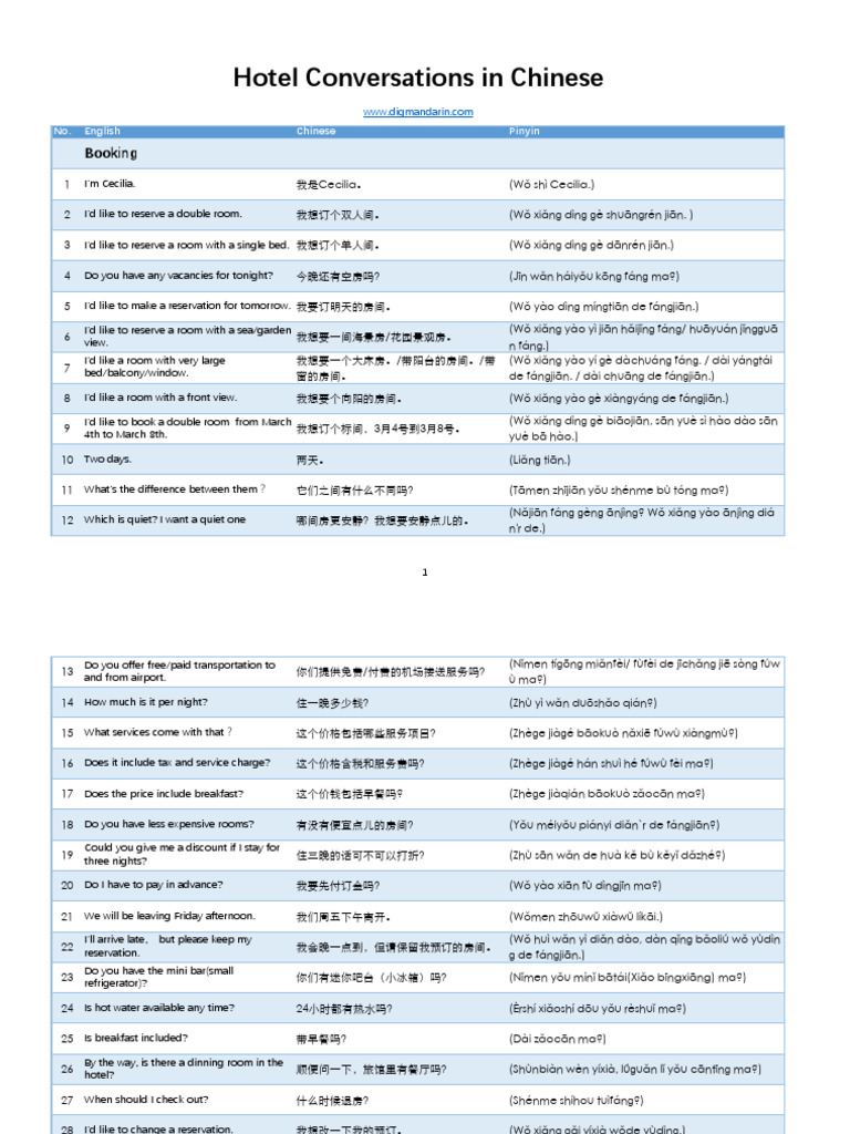 Hotel Conversation in Chinese PDF | PDF