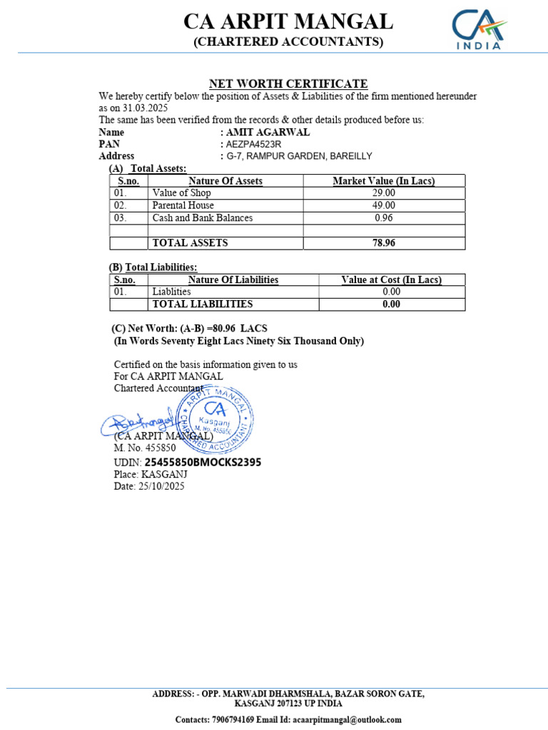 Net Worth Certificate for Amit Agarwal | PDF