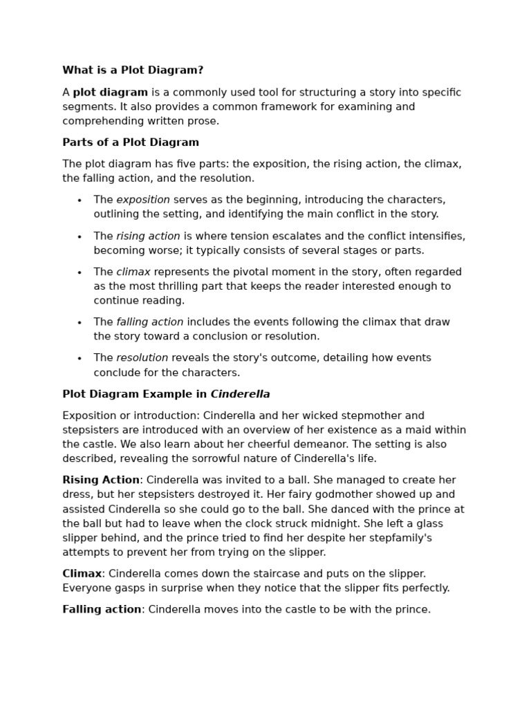 Understanding the Plot Diagram Structure | PDF