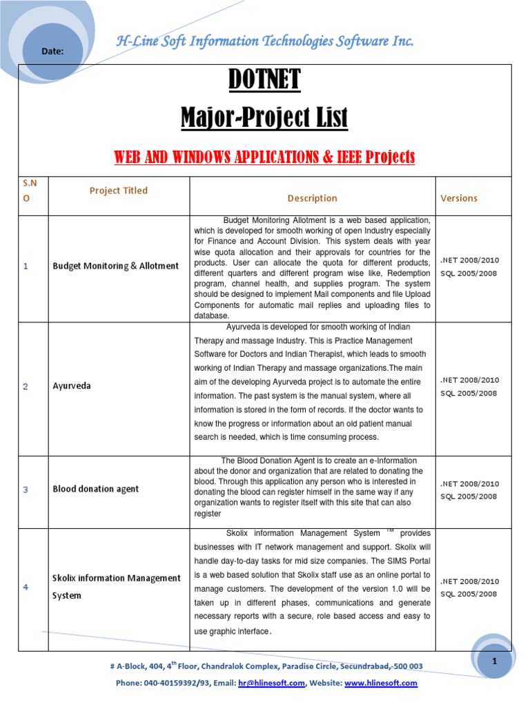 Dotnet Major Project List (Final) | PDF | Routing | Computer Network