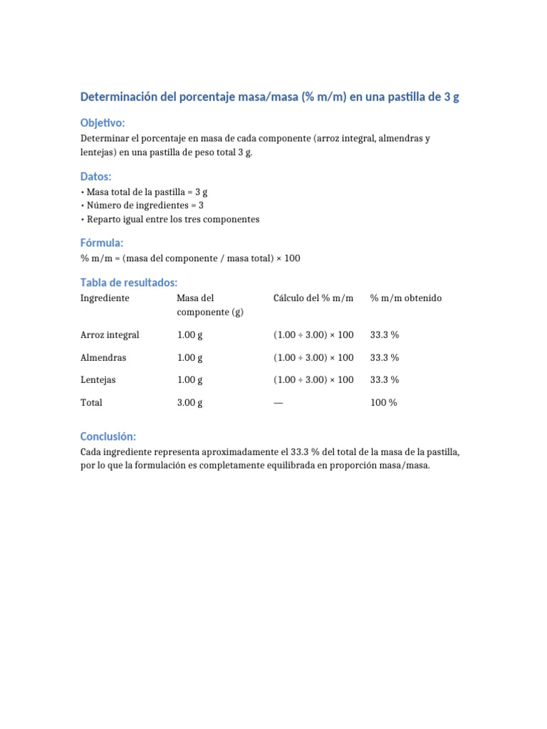 Porcentaje Masa Masa Pastilla | PDF