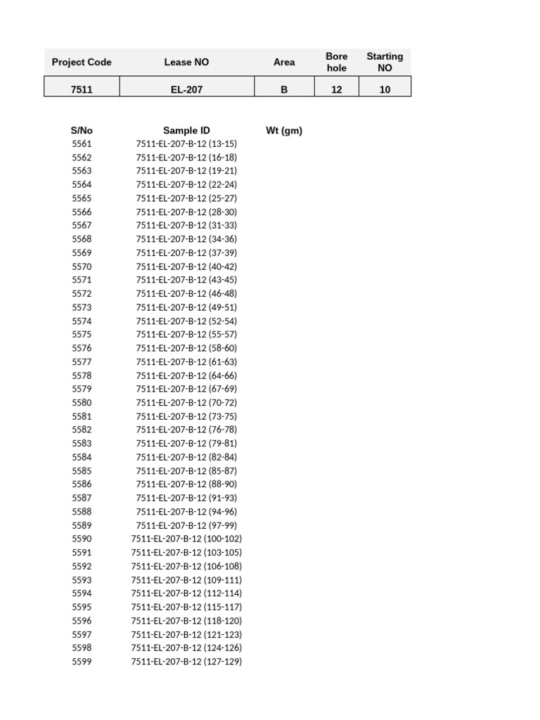 Sample registration log book-Entry Form (soft copy )-2 | PDF