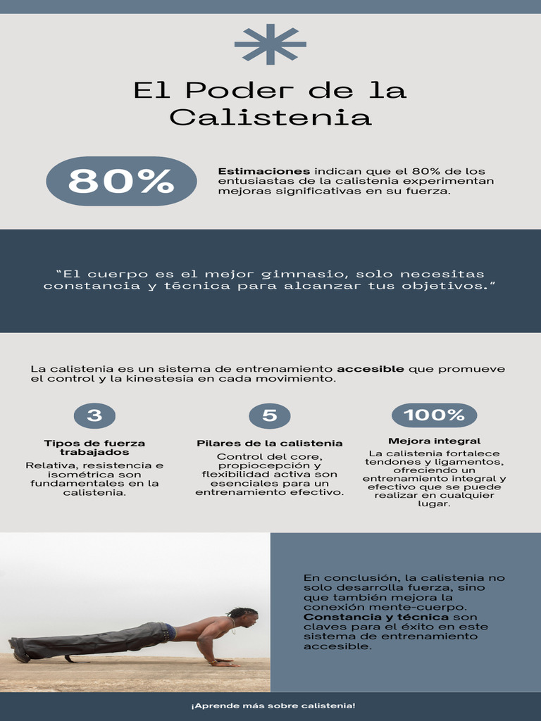 Infografía - El Poder de La Calistenia | PDF