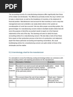 Production Cost Statement Example | PDF | Cost Of Goods Sold | Business ...