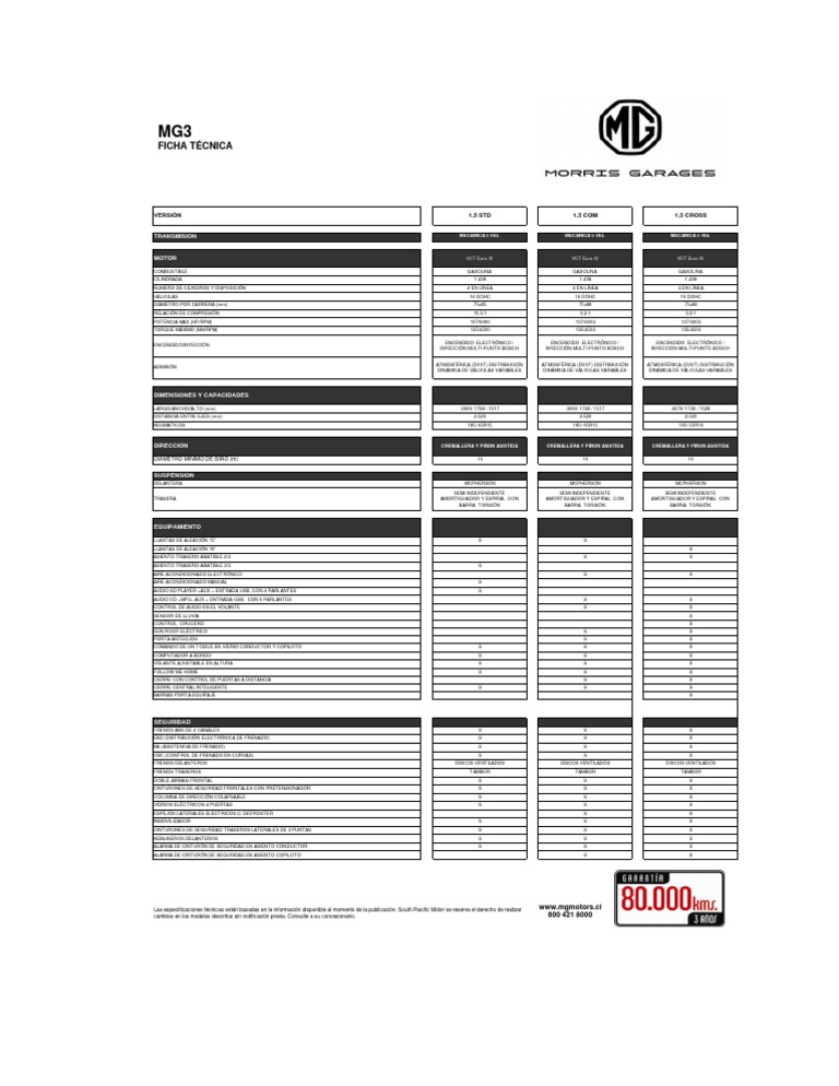 Ficha Tecnica MG3 | PDF | Engranaje | Ingeniería de Transporte