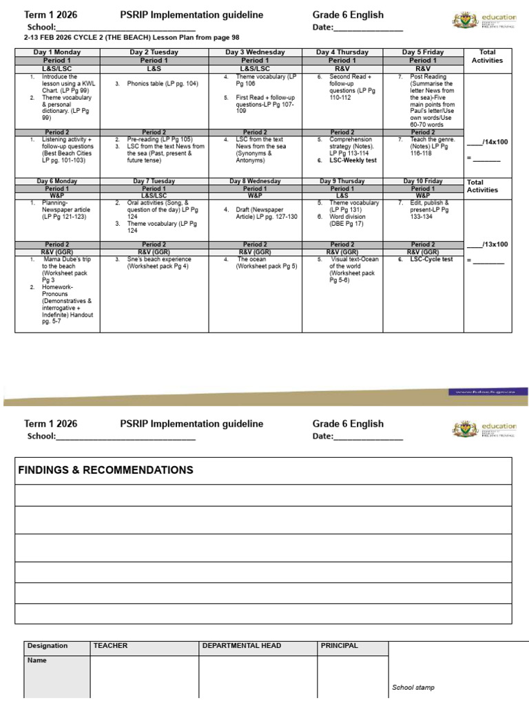 Grade 6 English Lesson Plan 2026 | PDF | Learning | Human Communication