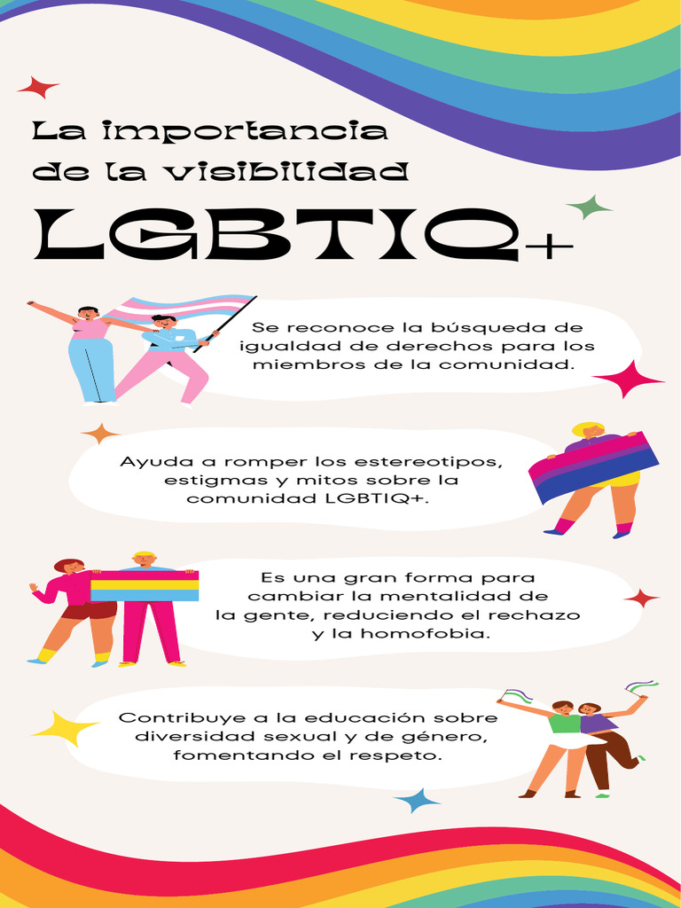 Infografia Sobre La Importancia de La Visibilidad LGBTIQ+ | PDF