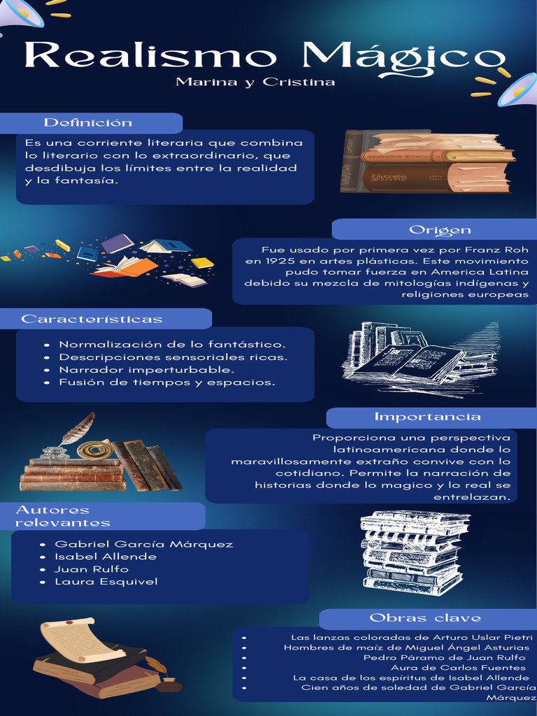 Black and Blue 3D Gradient Business Innovation Infographic.pdf | PDF