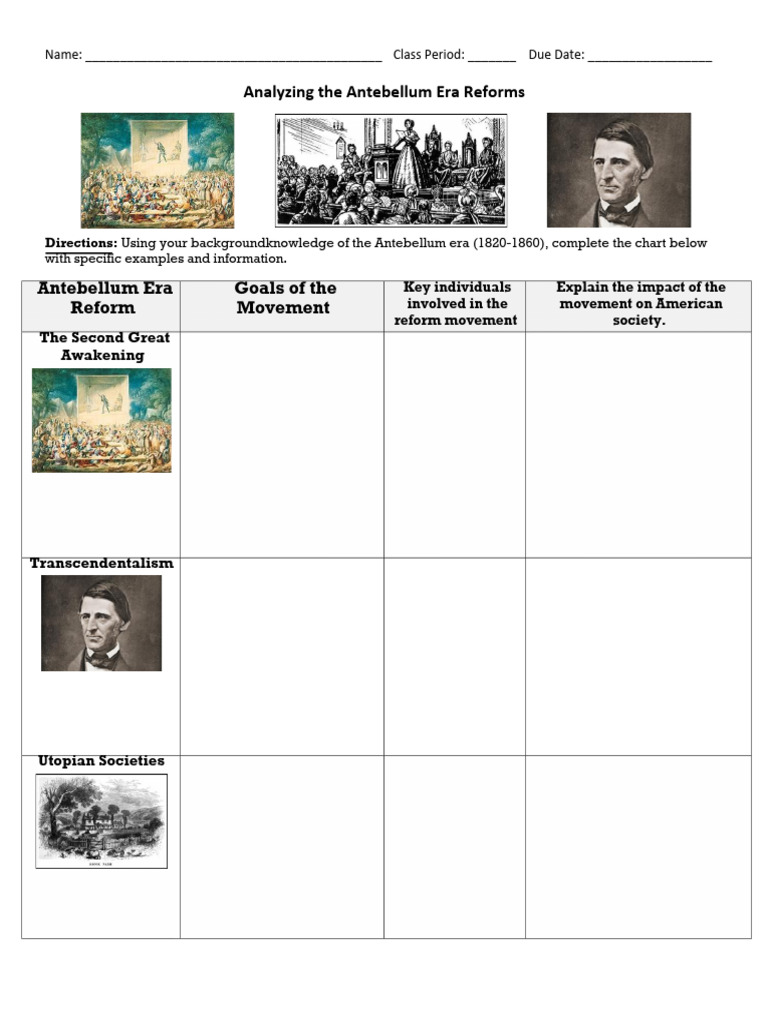 Analyzing the Antebellum Era Reforms - Student Edition | PDF