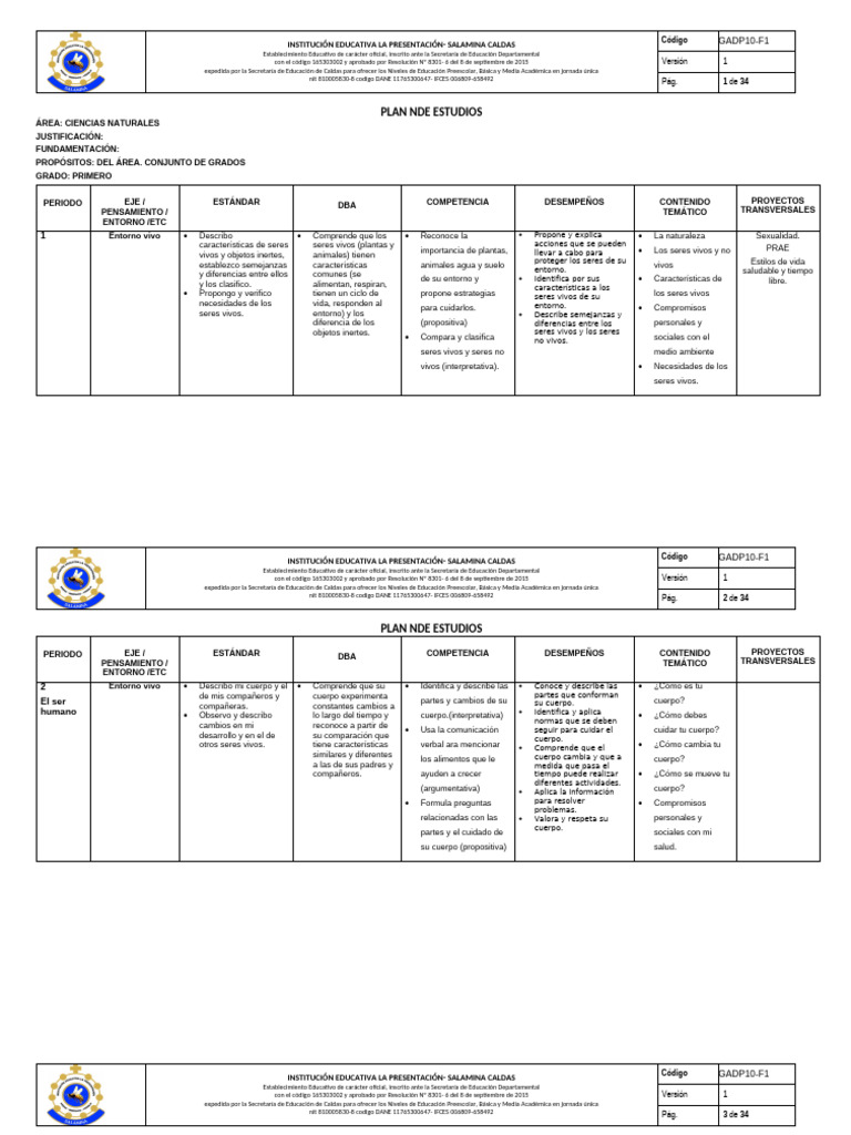 Plan de Estudios c. Naturales 1er a 4toperiodo. 1º-8º | PDF | Educación de la primera infancia ...