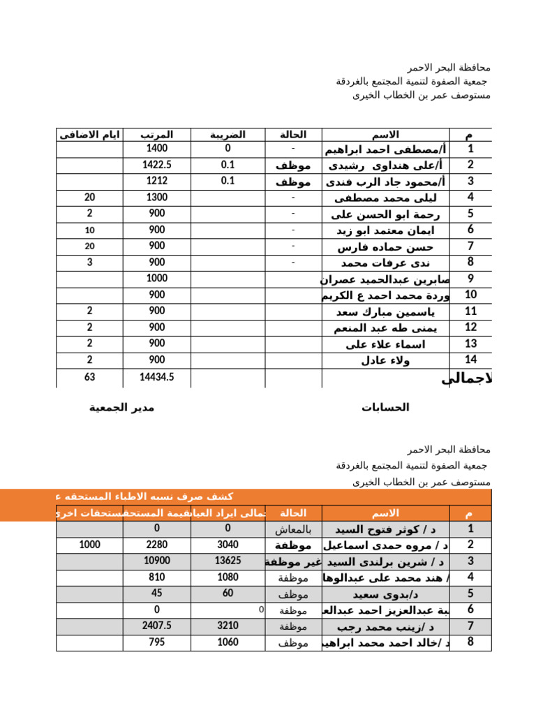 New Microsoft Excel Worksheet | PDF