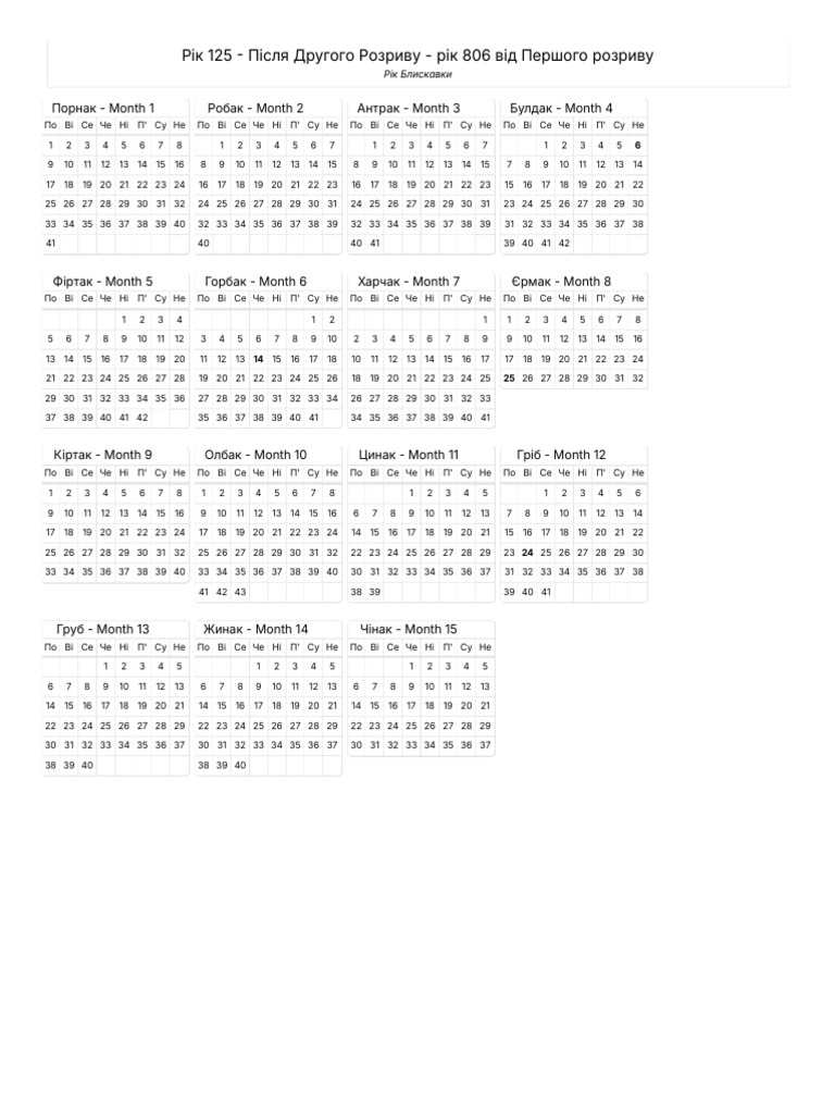 Stardust Empire - Fantasy Calendar | PDF