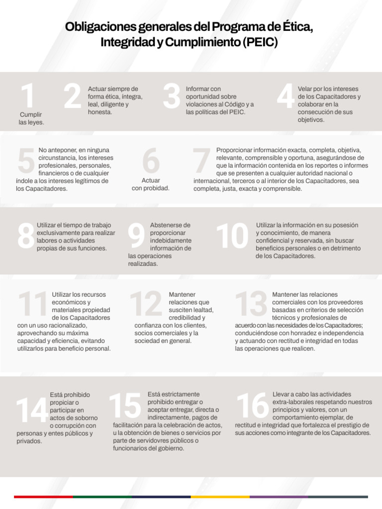 obligacionesGenerales_PEIC | PDF | Corrupción política