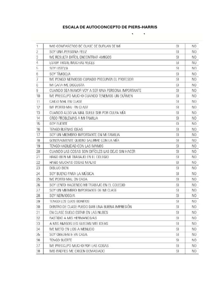 Escala de Autoconcepto de Piers-Harris | PDF