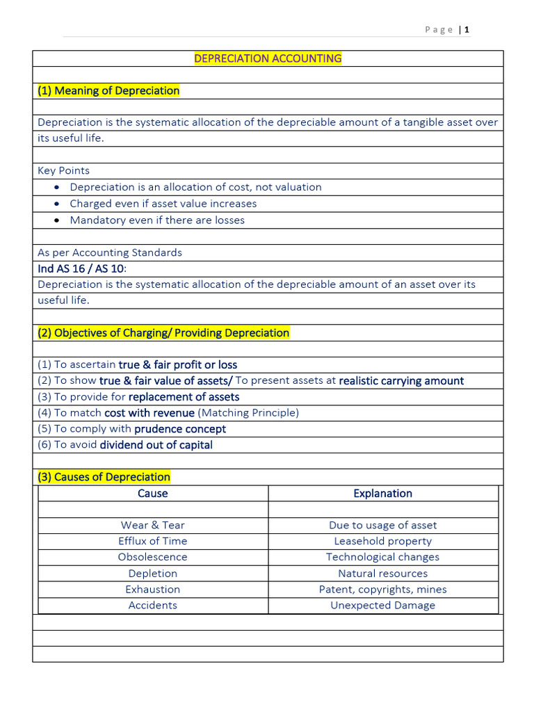 Understanding Depreciation Accounting | PDF | Depreciation | Financial ...
