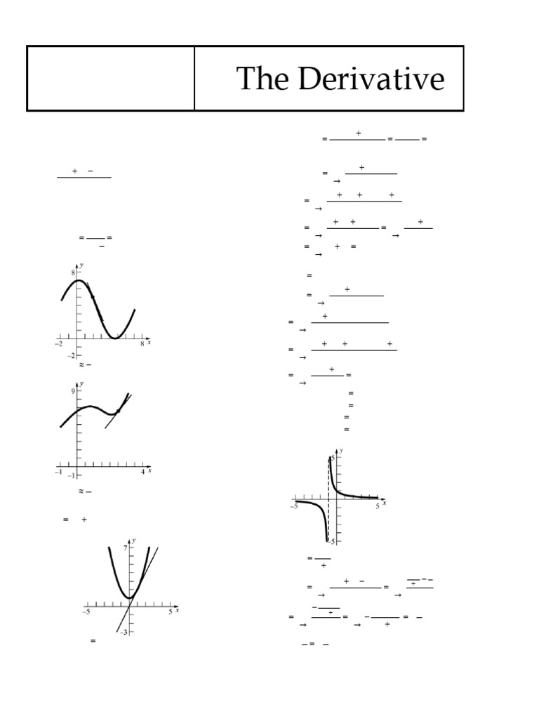 Derivative Concepts Review Solutions | PDF | Mathematical Analysis ...