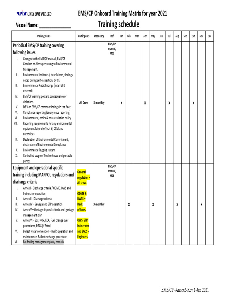 EMS-CP - Onboard Training Matrix - 2021 | PDF