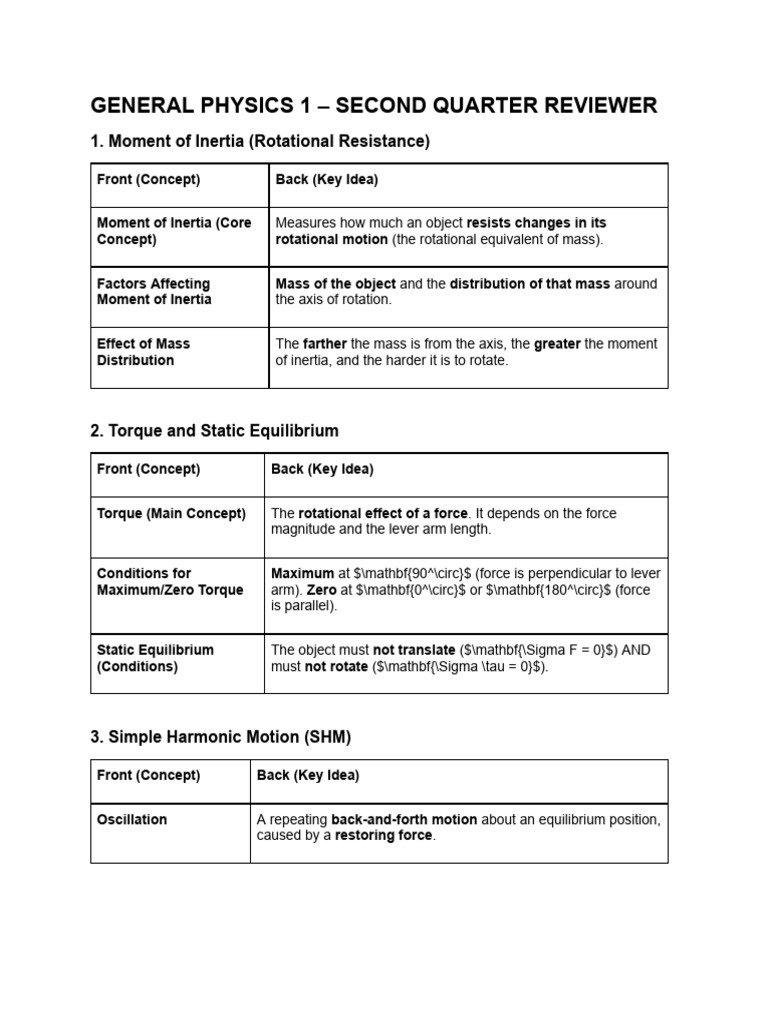 Physics Concepts | PDF | Waves | Force