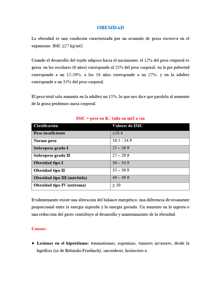 Repaso Del Final.pdf | PDF | Hormona estimulante de la tiroides | Tiroides