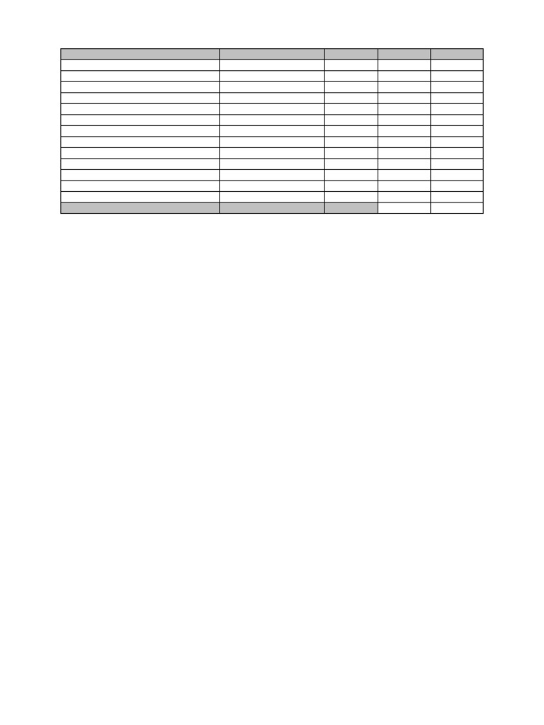 Unit Availability Apolakkia | PDF