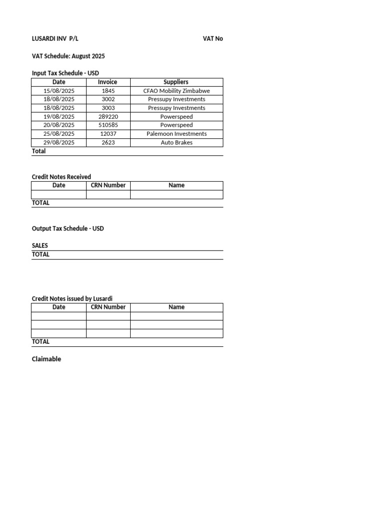 PPPPPPPPP | PDF | Value Added Tax | Marketing