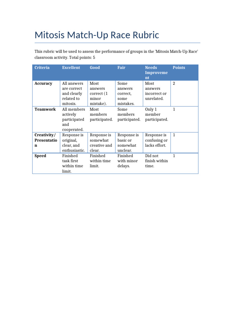 Mitosis Match Up Rubric Decreasing | PDF