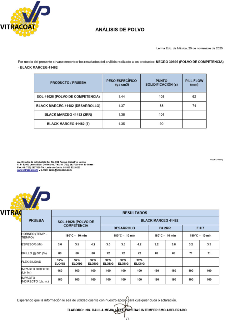 Black Marceg 41482 (Formulas Laboratorio)- Polvo de Competencia | PDF