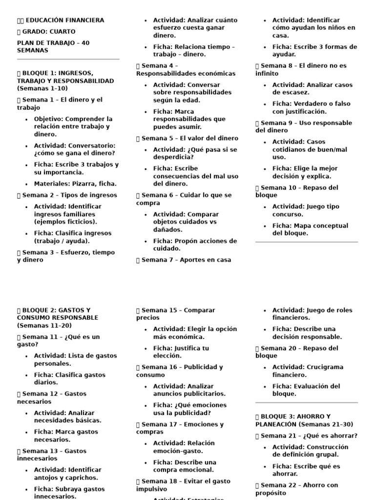 Educación Financiera para Cuarto Grado | PDF | Presupuesto | Ahorro