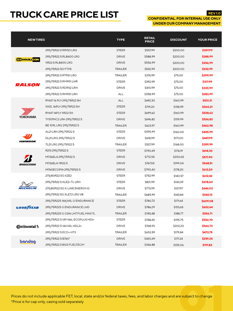 Price List 16.10.2025 | PDF | Payments | Services (Economics)