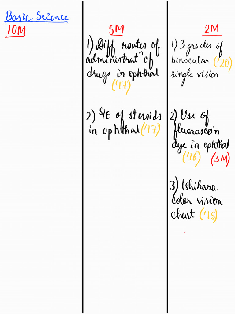 Ophthal'23 (Q Papers) - 231221 - 102928 | PDF