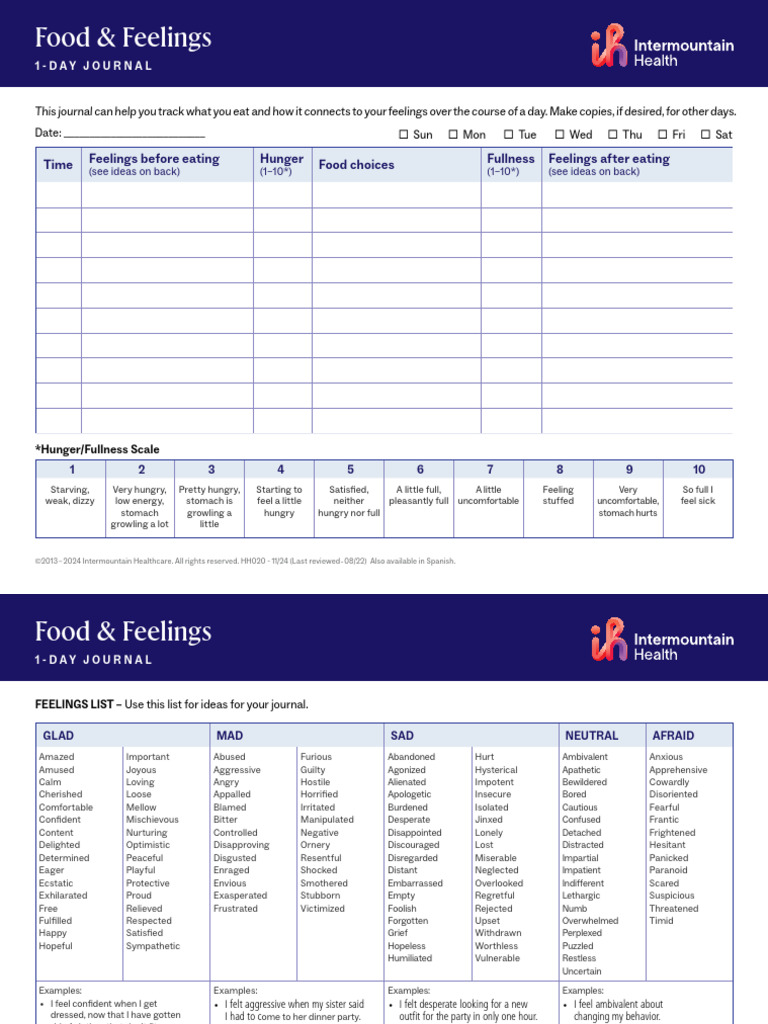 Emotional Eating Diary | PDF