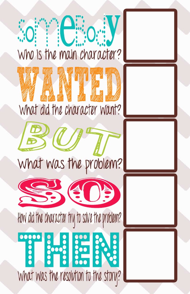 Summary Poster | PDF