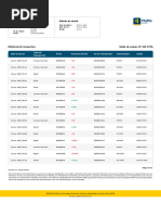 Tarifs de retrait MTN Mobile Money Bénin | PDF | Finance et gestion ...
