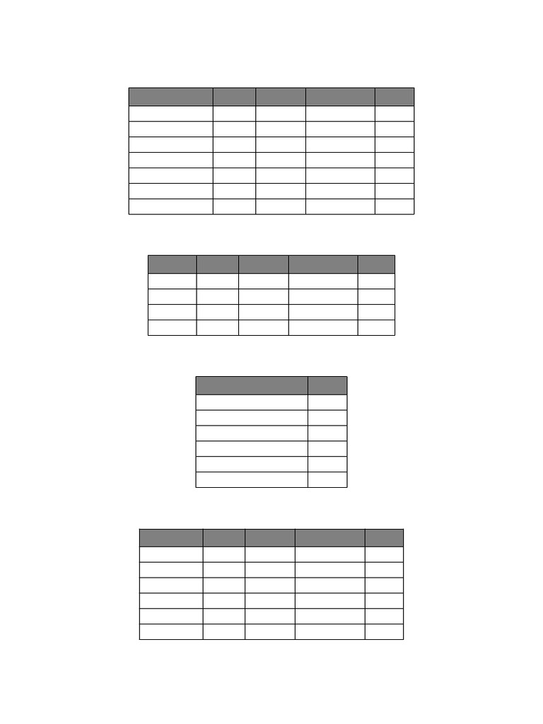 Costos Comidas | PDF | Hamburguesas | Industria de alimentos