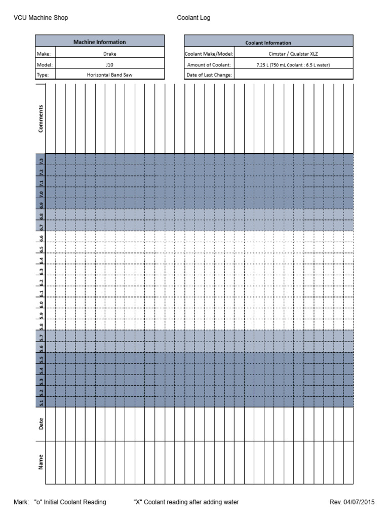 Horizontal Band Saw Coolant Log - Sheet1 | PDF