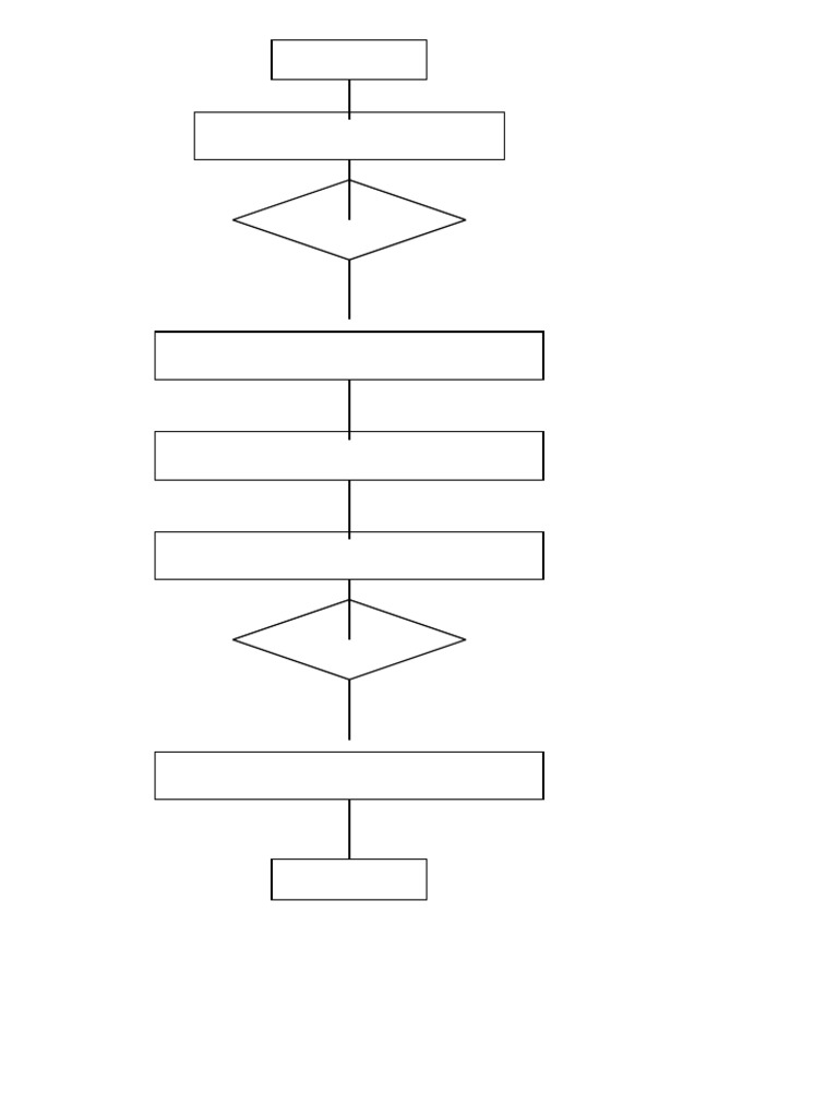 Diagrama Flujo Ozaria-2 | PDF