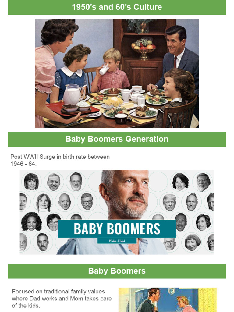 Baby Boomers and 1950s-60s Culture | PDF | Baby Boomers | Suburb