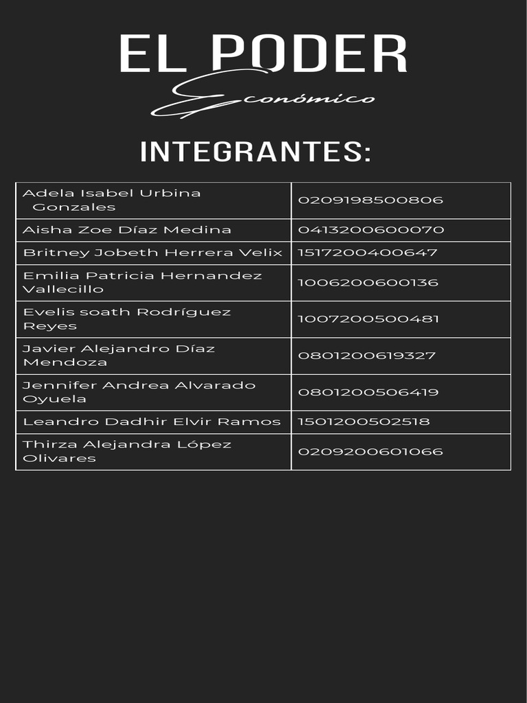 Infografía Finanzas y Economía Moderno Blanco y Negro (3) | PDF ...