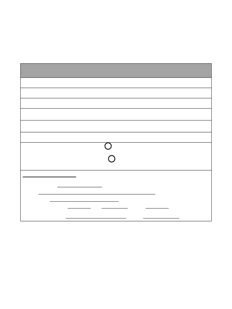 Borang 3A Pindaan Terkini (1) | PDF