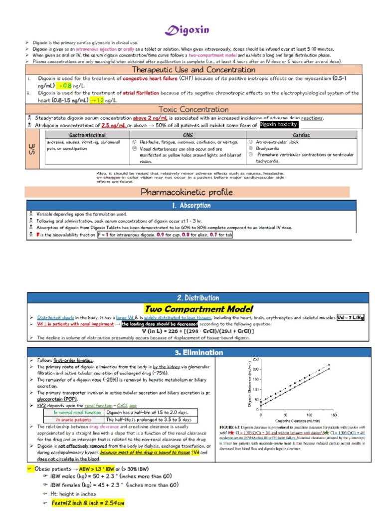 Digoxin Section | PDF