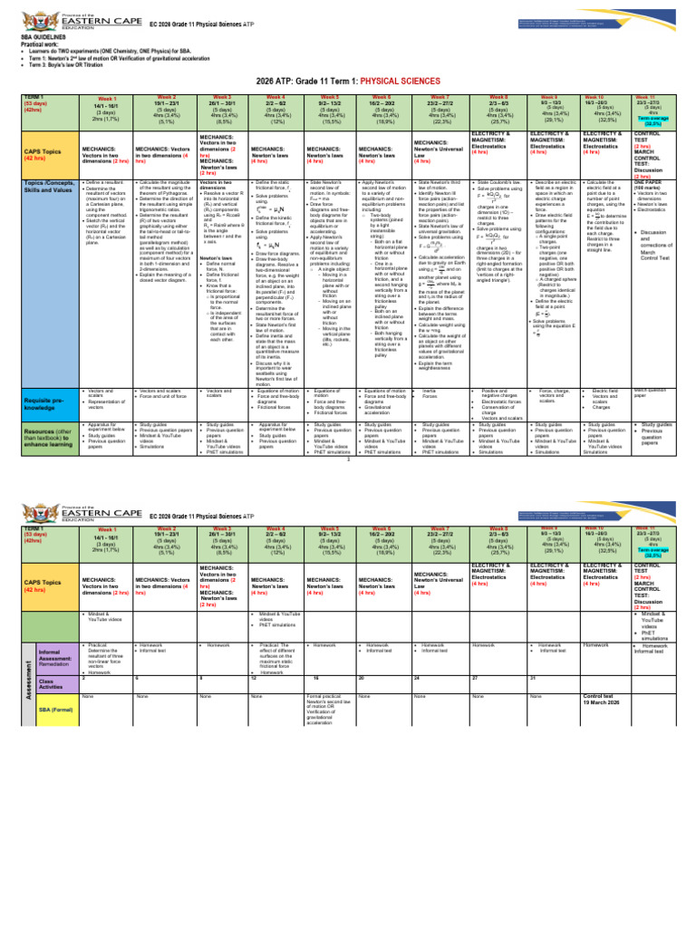 Grade 11 Physical Sciences ATP 2026 | PDF | Force | Chemical Bond