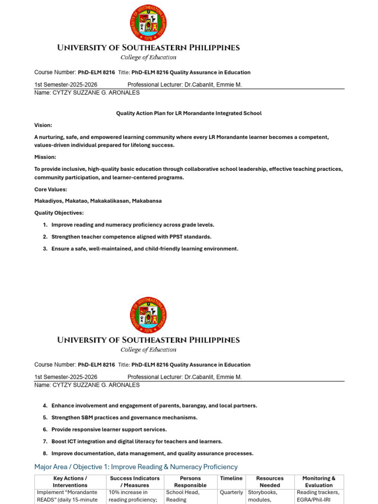 ARONALES_4QUALITY ACTION PLAN-SAMPLE1 | PDF | Educational Technology | Teachers