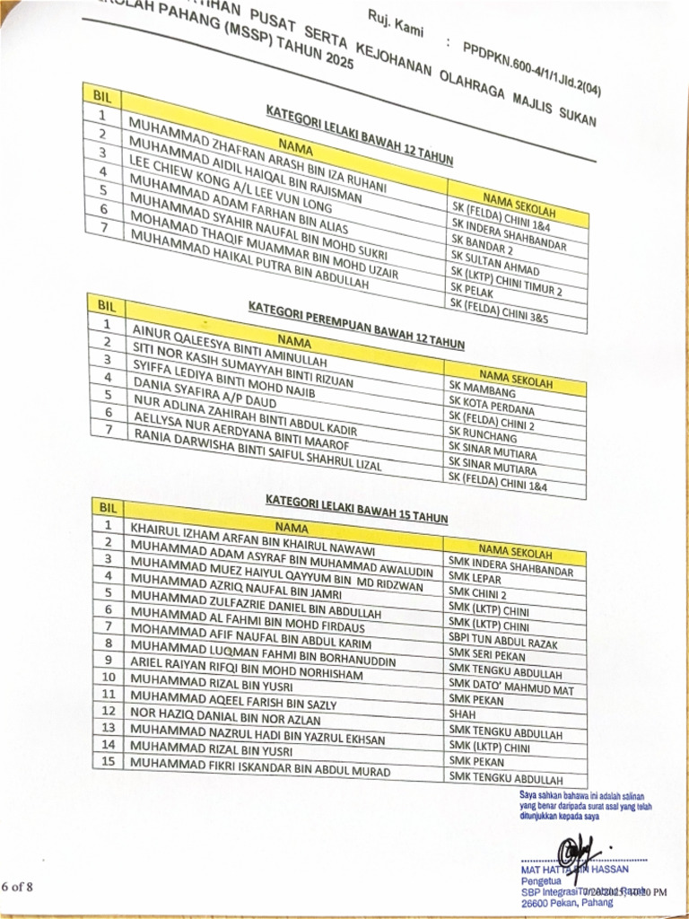 Nama Atlet | PDF