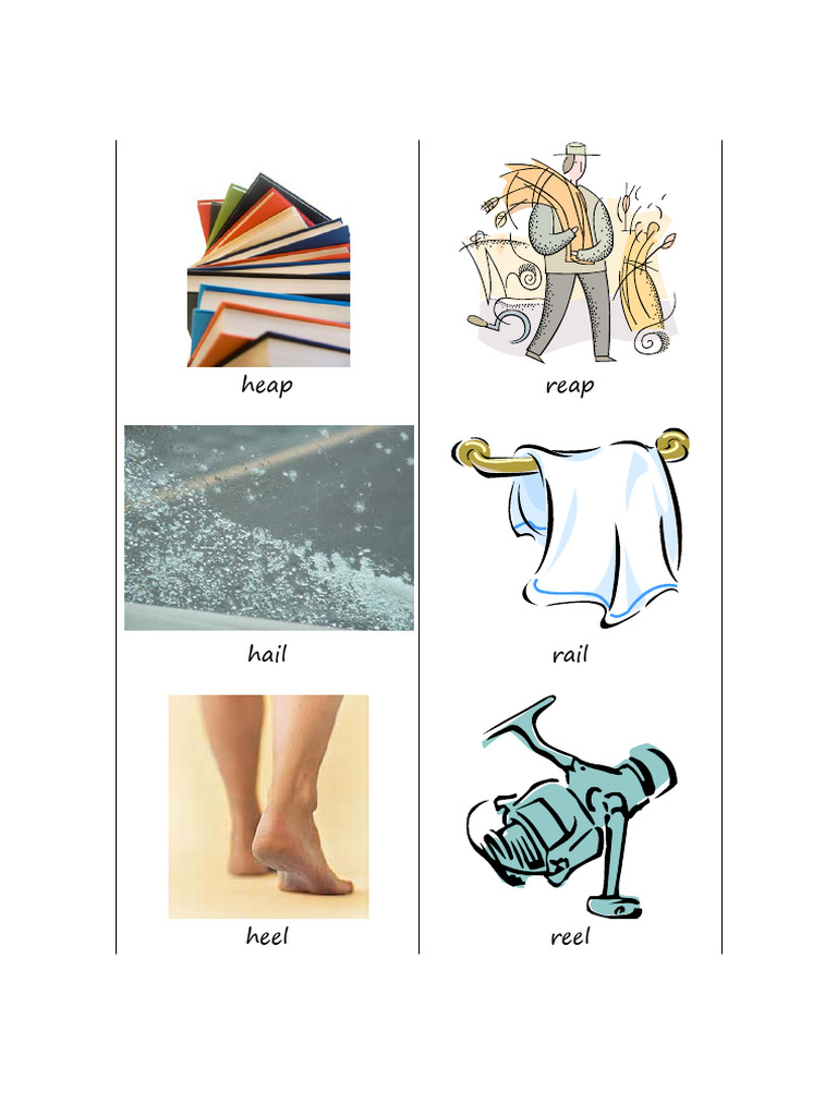 Minimal Pairs h and r | PDF