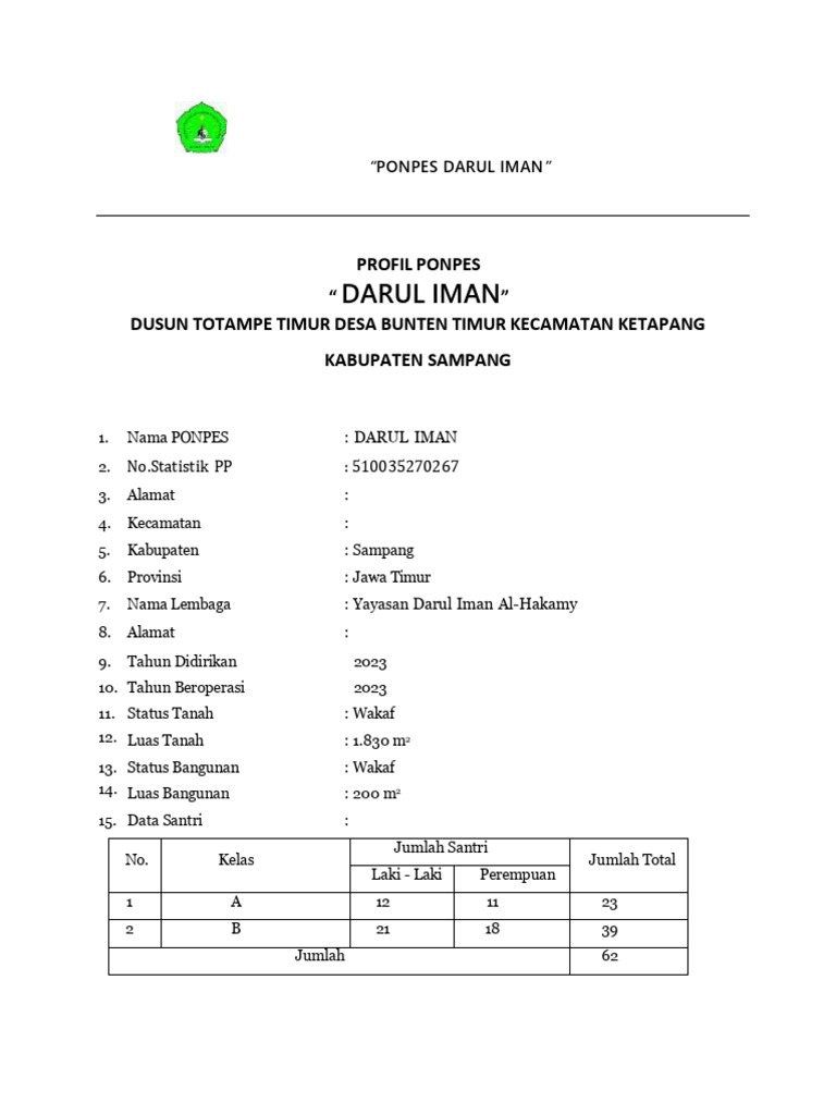 Profil Ponpes Darul Iman Sampang | PDF