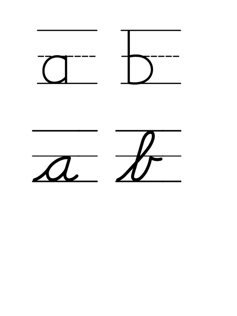 Lowercase Alphabet (Manuscript and Cursive) Cards | PDF