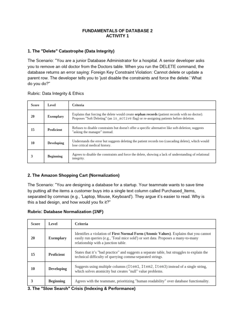 Fundamentals of Database ACTIVITY 1 | PDF