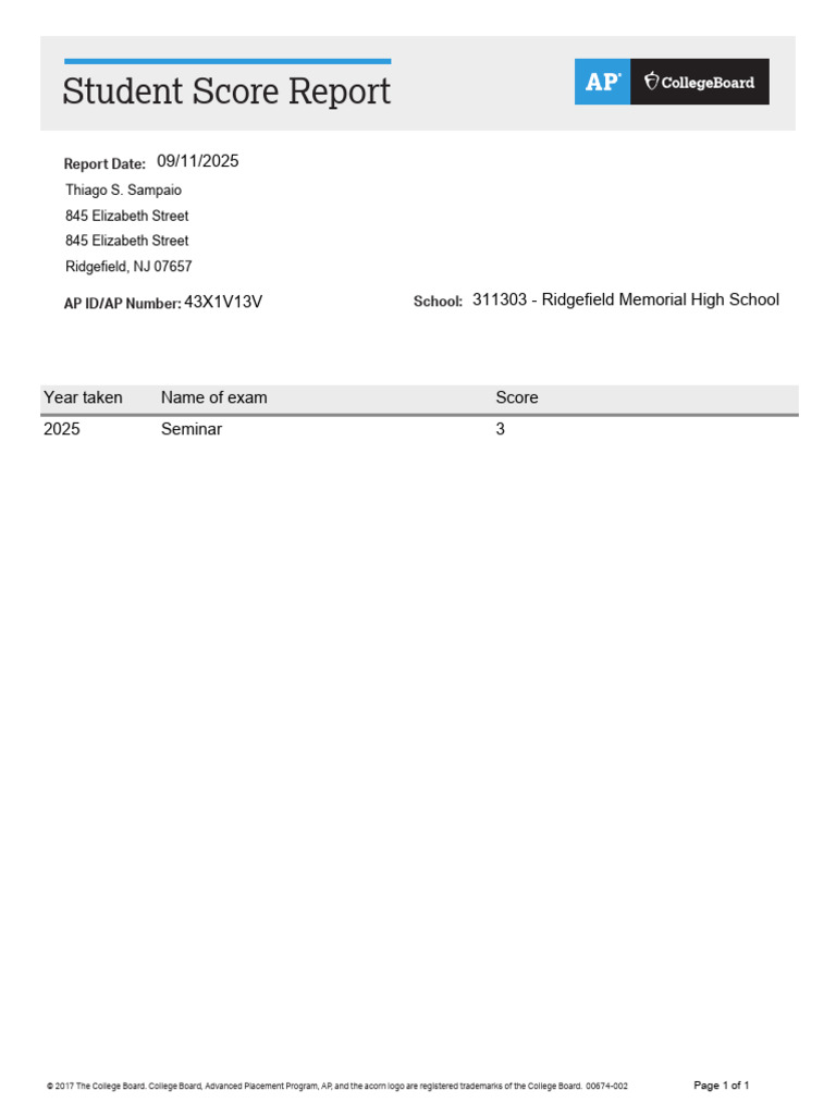 Score Report | PDF