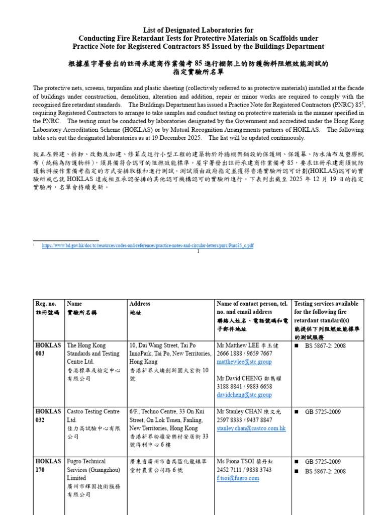 Accredited Lab Fire Retardant Protective Net C | PDF