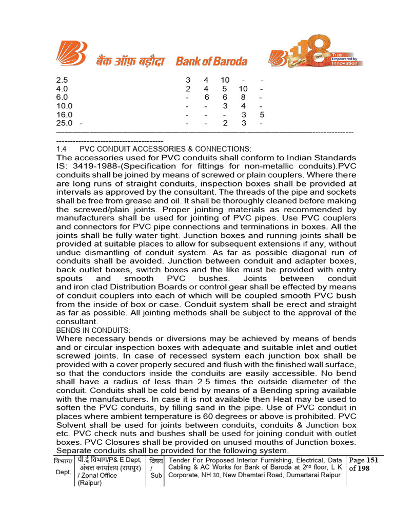 Zonal Academy & ZIAD Tender-16 | PDF | Electrical Connector ...